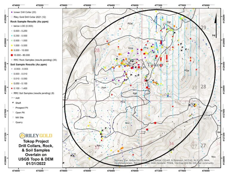 Riley Gold Announces Remaining 2021 Tokop Drill Results up to 2.6 GPT ...