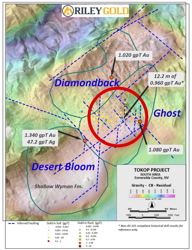 Riley Gold Announces New Epithermal Exploration Targets at Tokop South ...