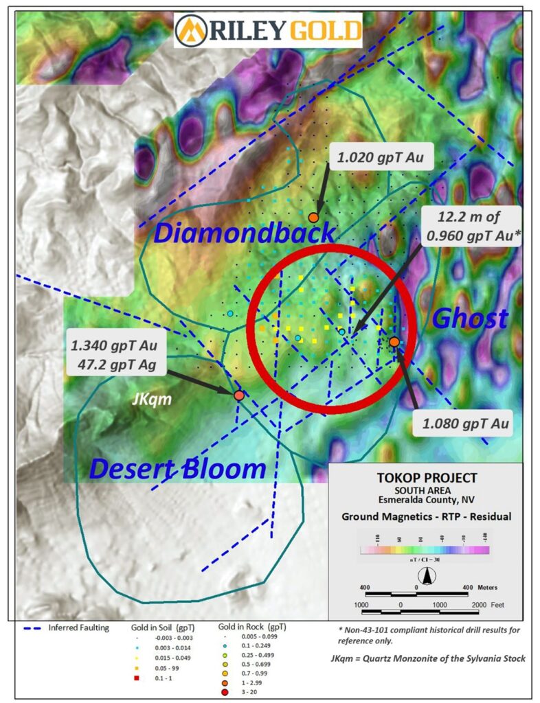 Riley Gold Announces New Epithermal Exploration Targets at Tokop South ...